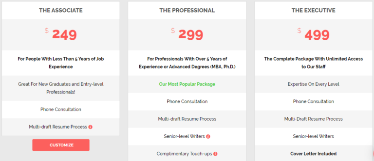 Executive Drafts Reviews - Are These Writers Reliable? - Top Resume Writing Services Reviews